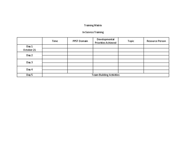 Training Matrix Seminar | PDF