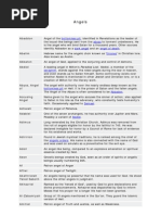 List of Fallen Angels and Fallen Angel Names | PDF | Fallen Angels | Demons