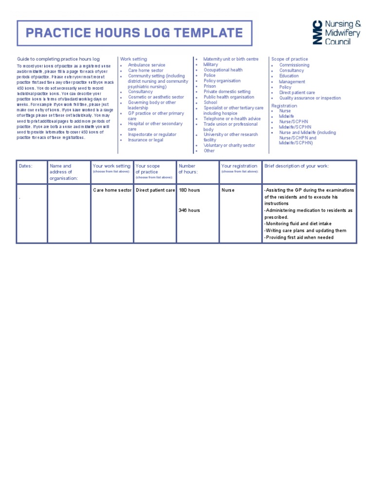 Work Setting Scope of Practice: Guide To Completing Practice Hours Log ...