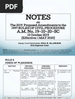 Rule 103, Rule 108 and RA 9048 As Amended by RA 10172 | PDF | Annulment ...