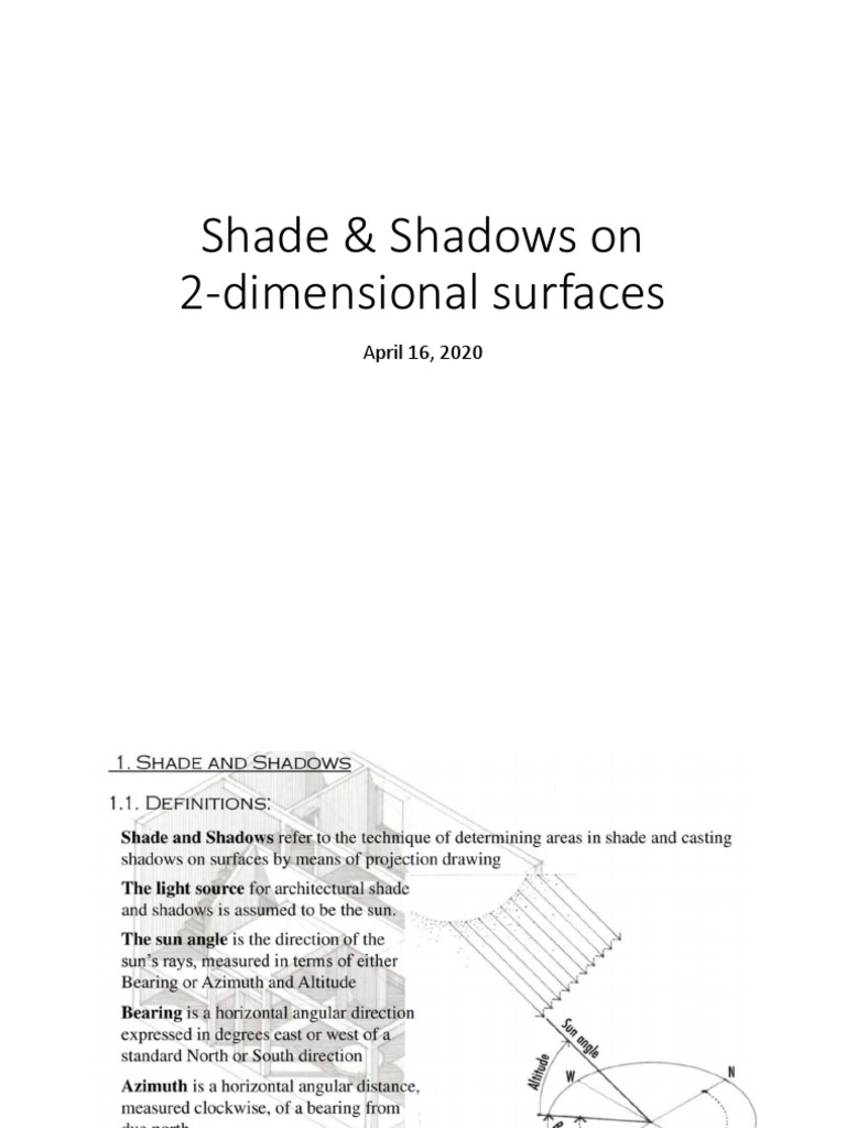 Lec 3 - Shade & Shadows On 2-Dimensional Surfaces - April 16