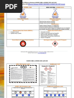 Deviation Request Form Template | PDF