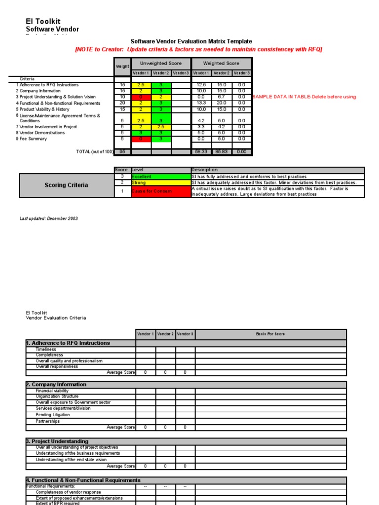 Software Vendor Evaluation Matrix Template | PDF | Evaluation | Business
