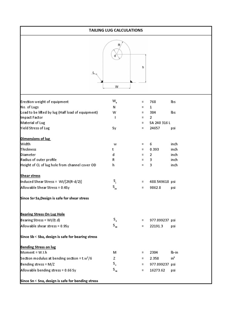 Tailing Lug | PDF | Bending | Shear Stress