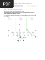 2004 Split-Back Veer Offense | PDF | Quarterback | Team Sports