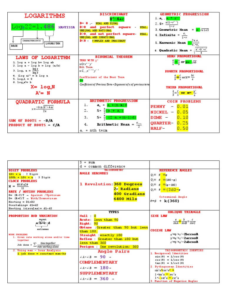 Logarithms: Laws of Logarithm | Download Free PDF | Area | Circle