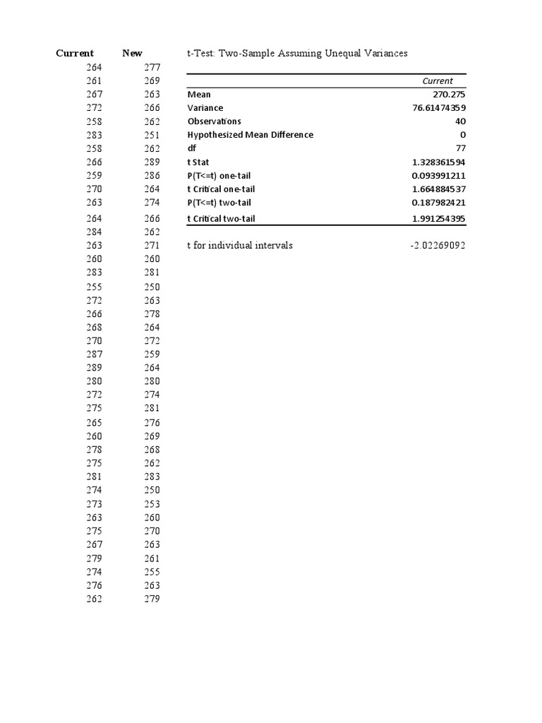 Chap 10, Case - Par Inc | PDF | Student's T Test | Confidence Interval