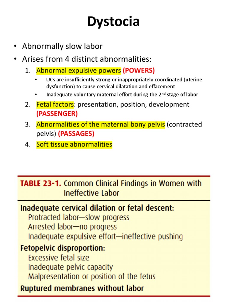 5 - Dystocia | PDF | Childbirth | Mammalian Pregnancy