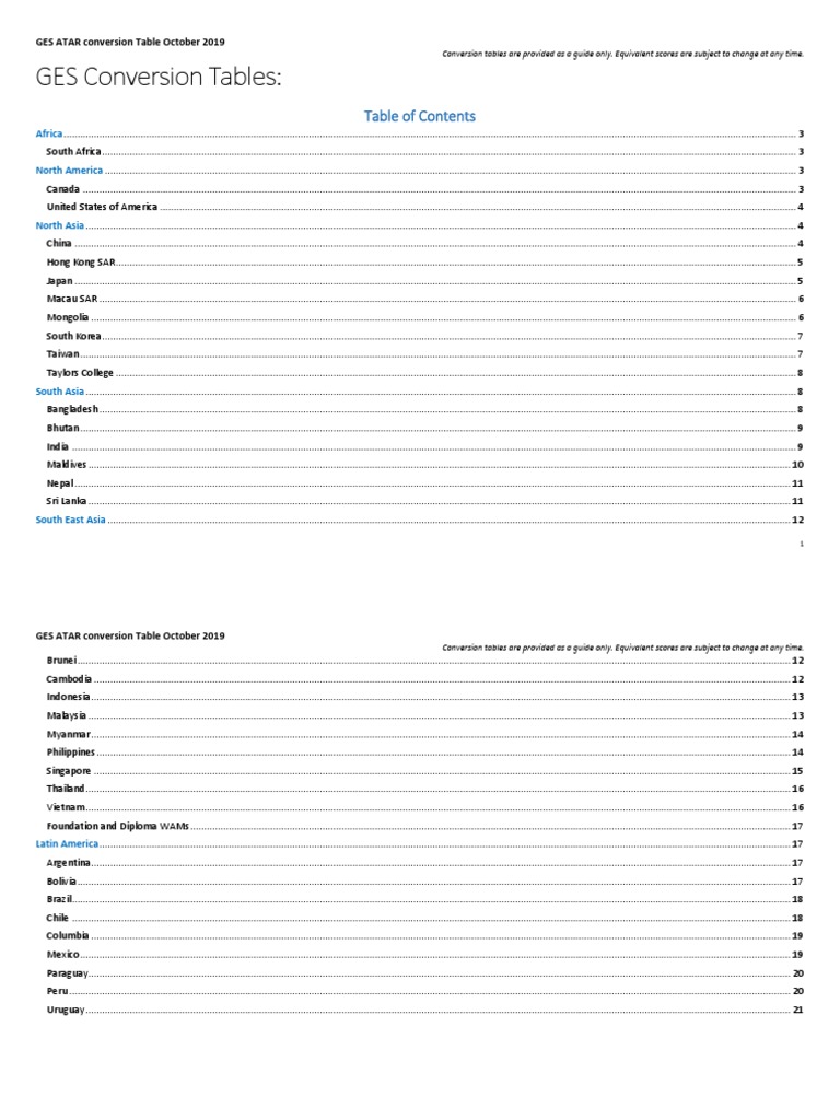 GES Conversion Tables - December 2019 Update | PDF | Diploma ...