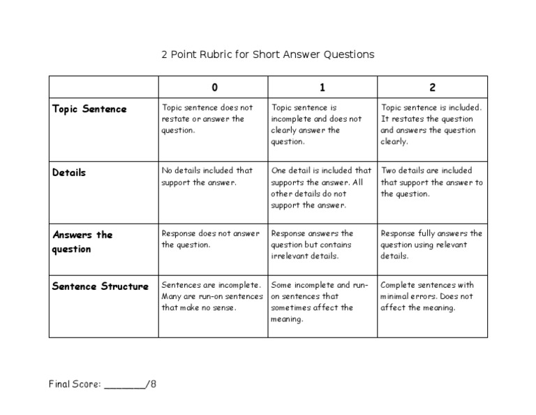 3a Inferencing Rubric | PDF