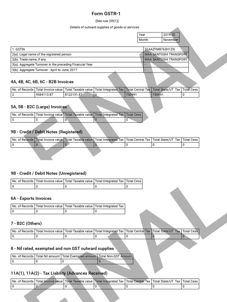 GSTR-1 Form Details for November 2019 | PDF | Invoice | Taxes