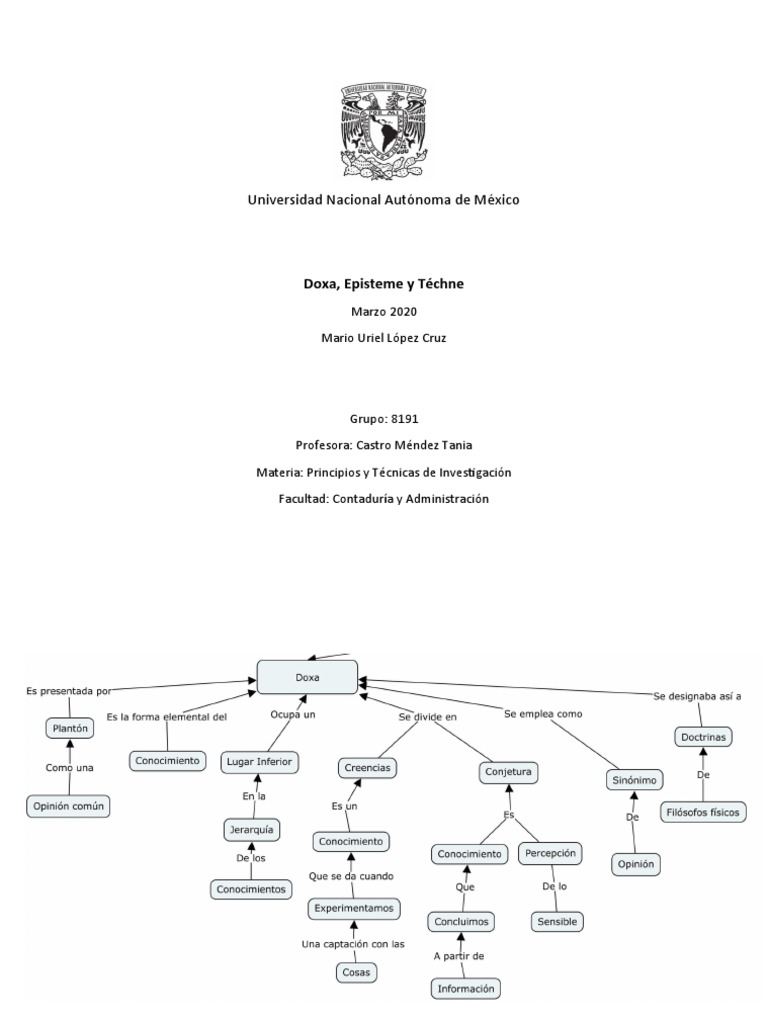 Doxa Episteme Téchne | PDF