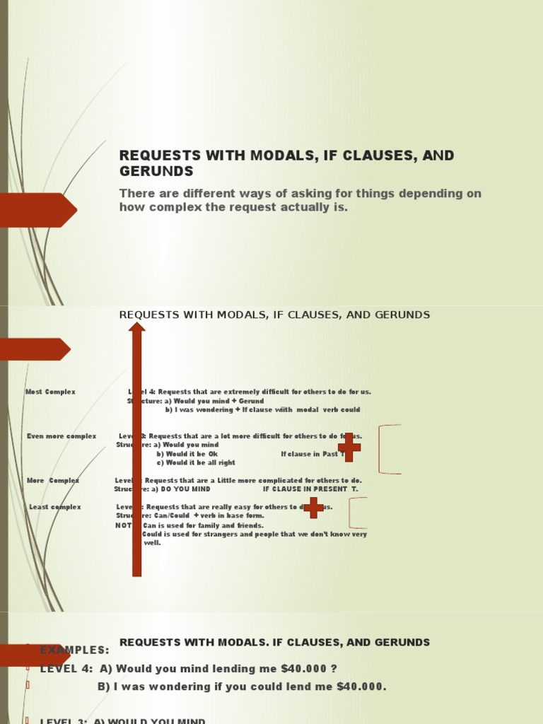 Presentation B Requests With Modals, If Clauses 2 | PDF