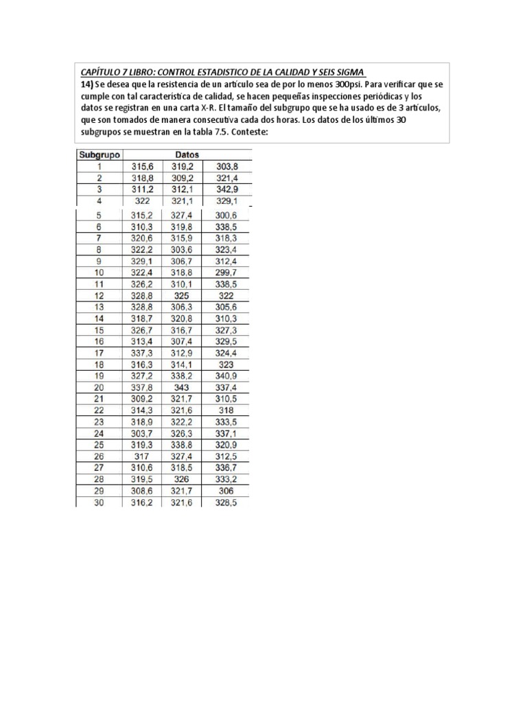 Ejercicio 2 Grafico XR | PDF