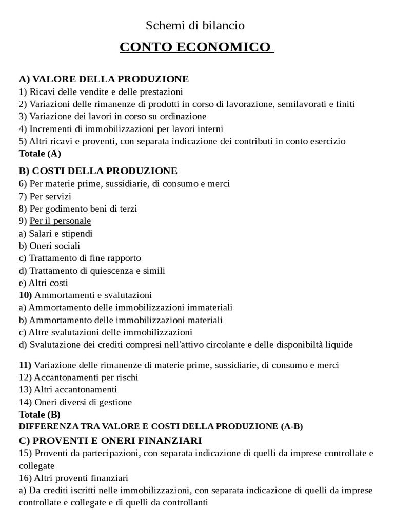 Schema Di Conto Economico | PDF