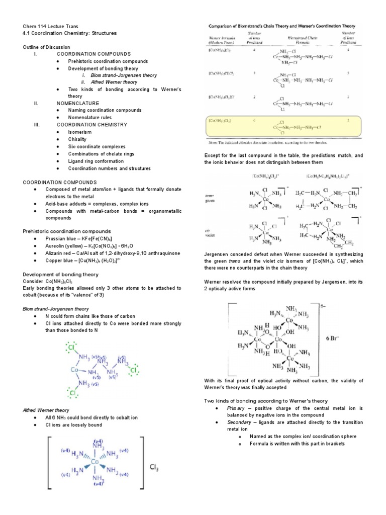 Coordination Chemistry Overview | PDF | Coordination Complex | Ligand