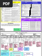 PFMEA AIAG VDA Occurrence Rating Table2 PDF | PDF | Evaluation