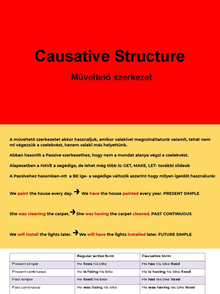 Causative Structure: Műveltető Szerkezet | Download Free PDF ...