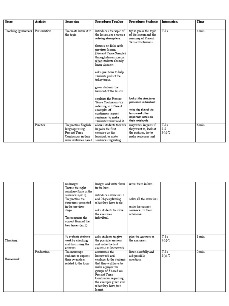 Stage Activity Stage Aim Procedure: Teacher Procedure: Students ...
