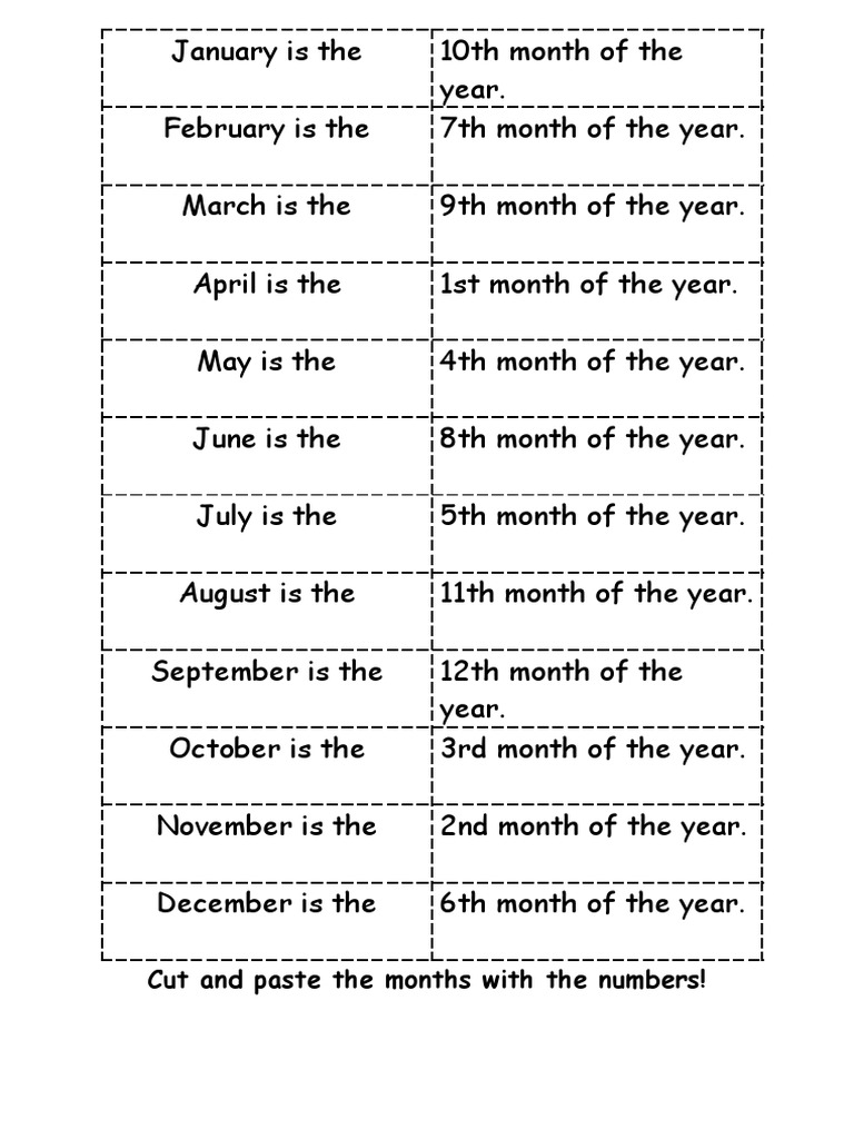 Months and Numbers First | PDF