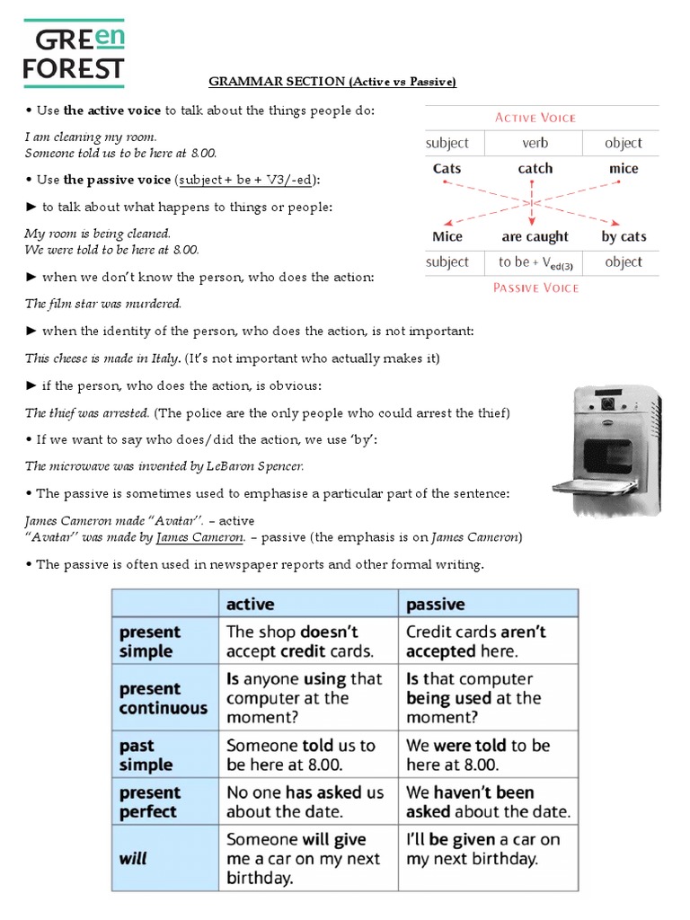 GRAMMAR SECTION (Active Vs Passive) | PDF