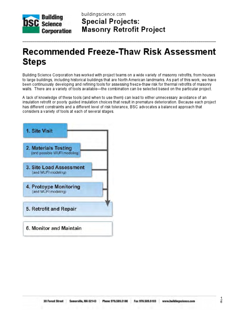Recommended Freeze-Thaw Risk Assessment Steps: Special Projects: Masonry Retrofit Project | PDF ...