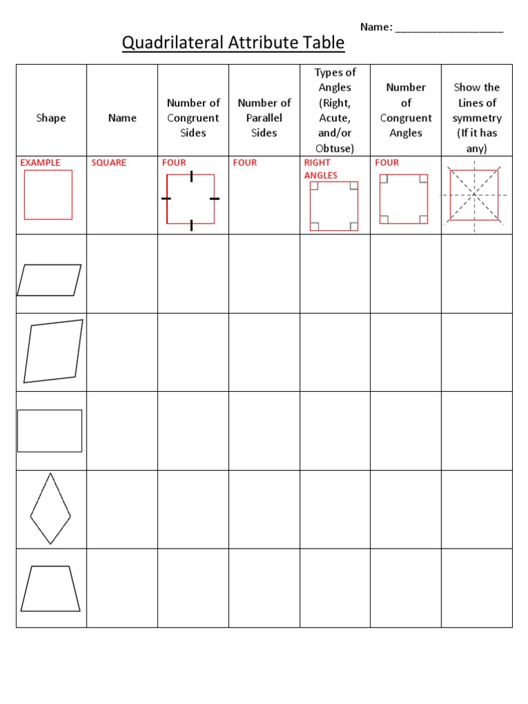 Quadrilateralworksheet | PDF | Teaching Methods & Materials