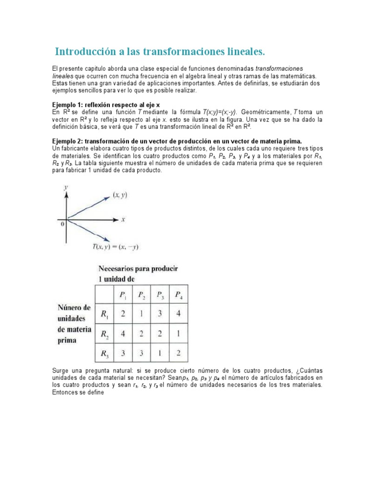 Introducción A Las Transformaciones Lineales | PDF | Espacio vectorial | Mapa lineal