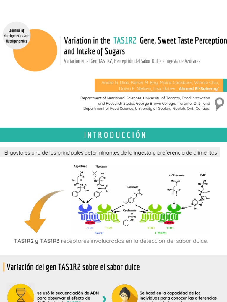 Variation in The TAS1R2 Gene, Sweet Taste Perception and Intake of ...