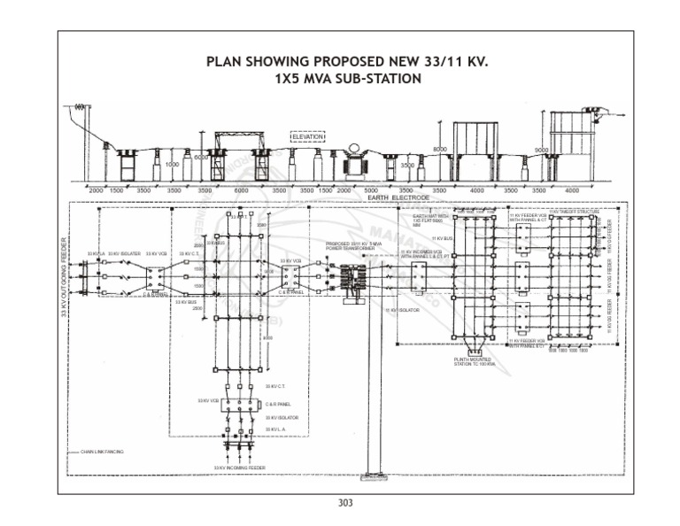 33 KV Substation Layout | PDF | Electrical Substation | Energy Technology
