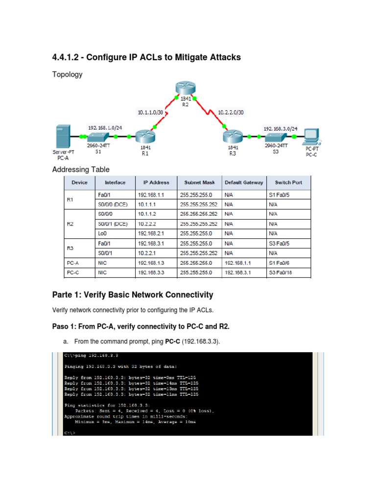 4.4.1.2 - Configure Ip Acls To Mitigate Attacks: Topology | PDF ...