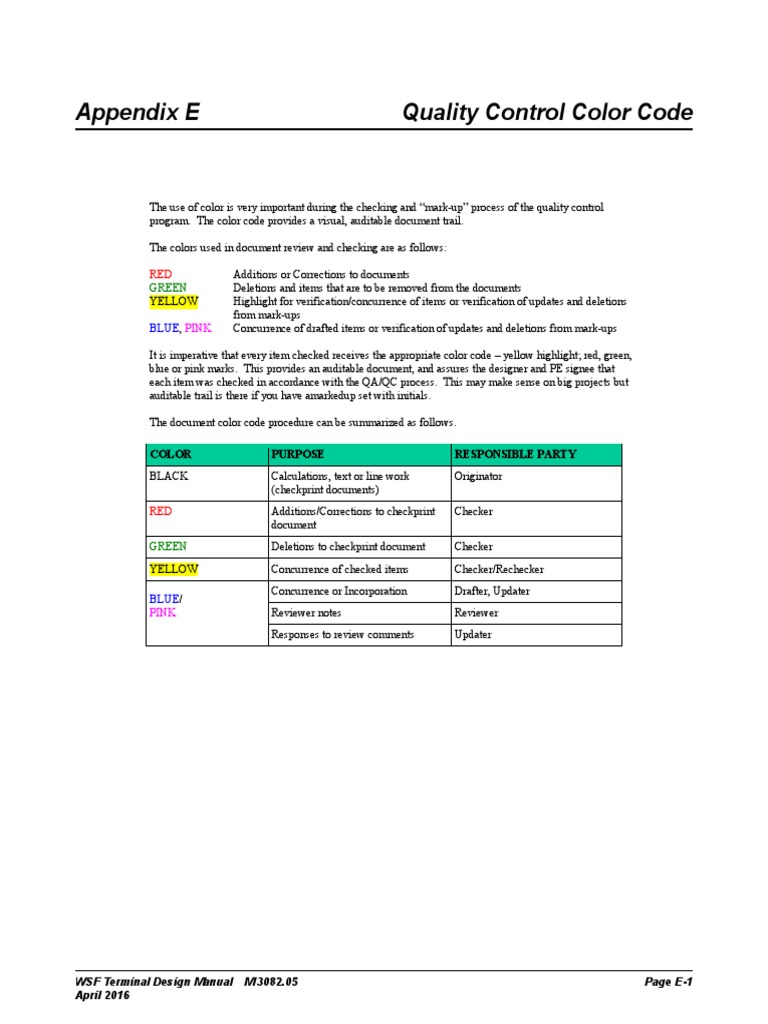 QC Red Blue Green PDF | PDF | Computing | Computing And Information Technology