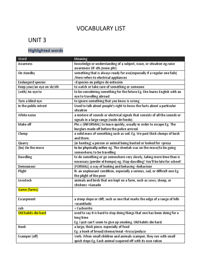 Vocabulary List Unit 3: Highlighted Words | PDF