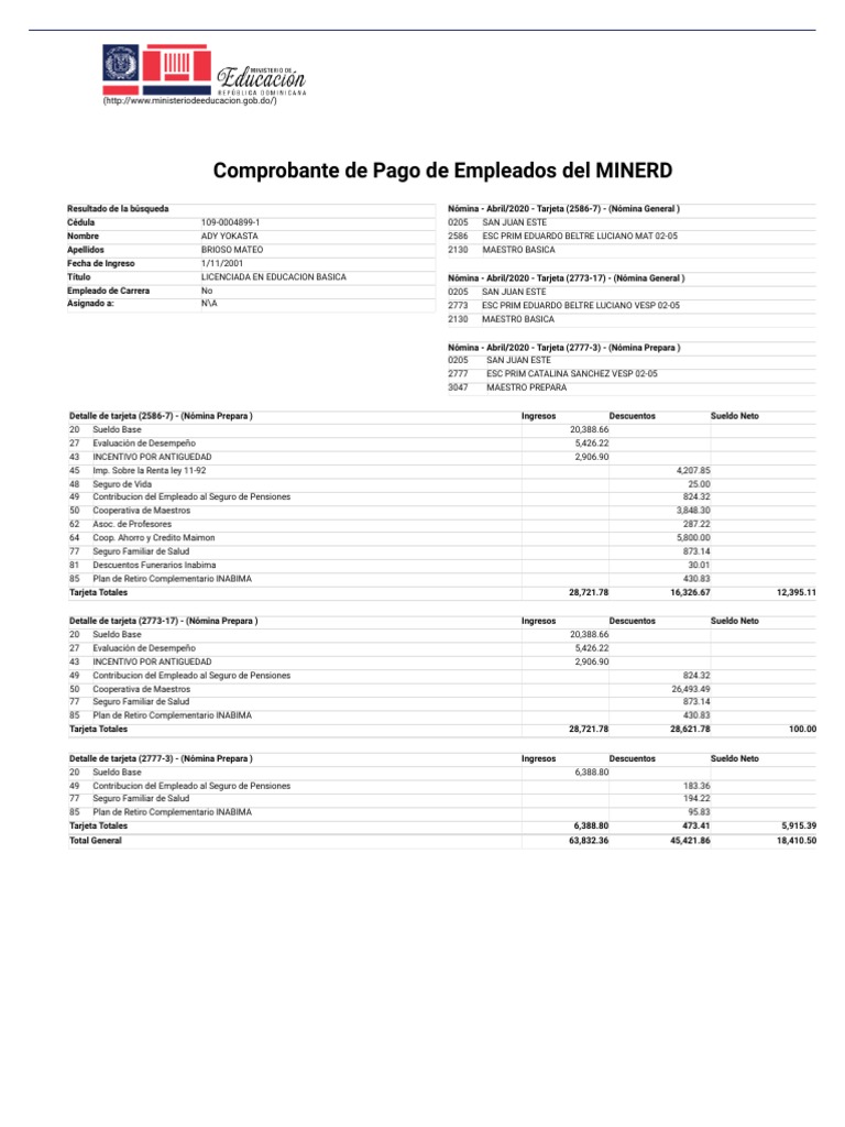Comprobante de Pago de Empleados del MINERD | Business Comprobante de Pago de Empleados del MINERD | Business