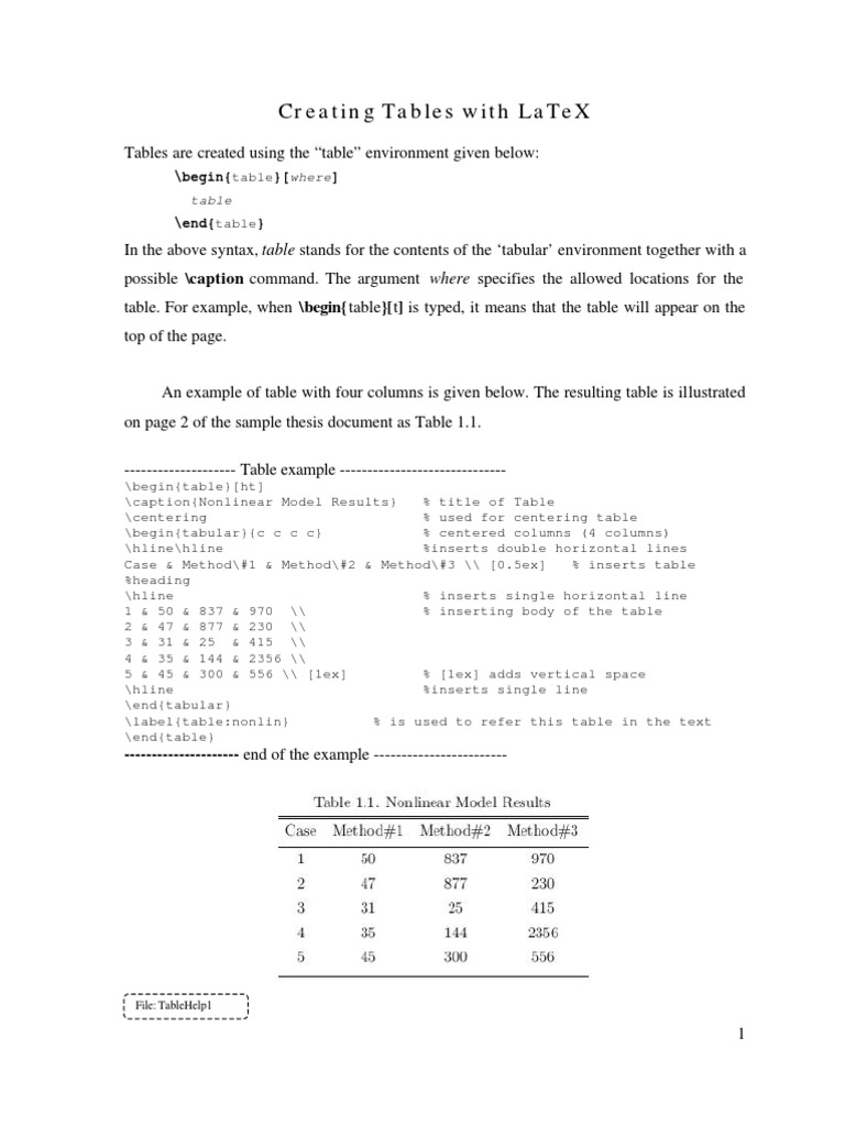 LaTeX Table Creation Guide | PDF | Software Engineering | Computer ...