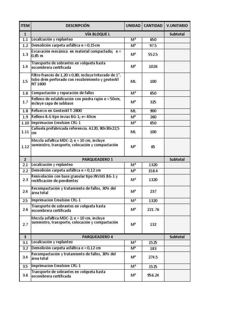Observaciones Presupuesto | PDF | Materiales de construcción | Ingeniero civil