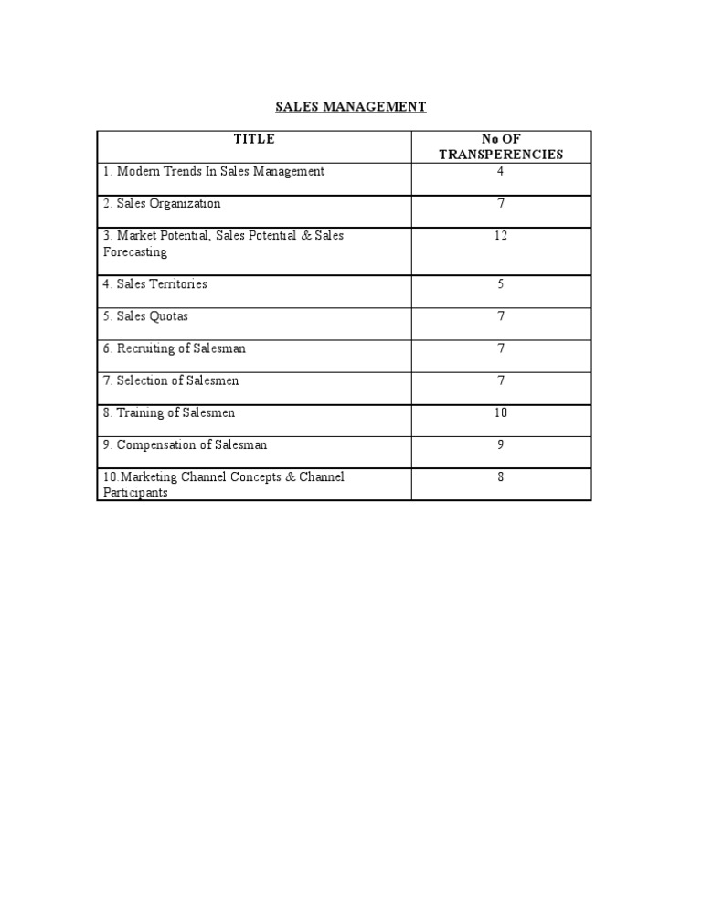 Sales Management Index | PDF | Business
