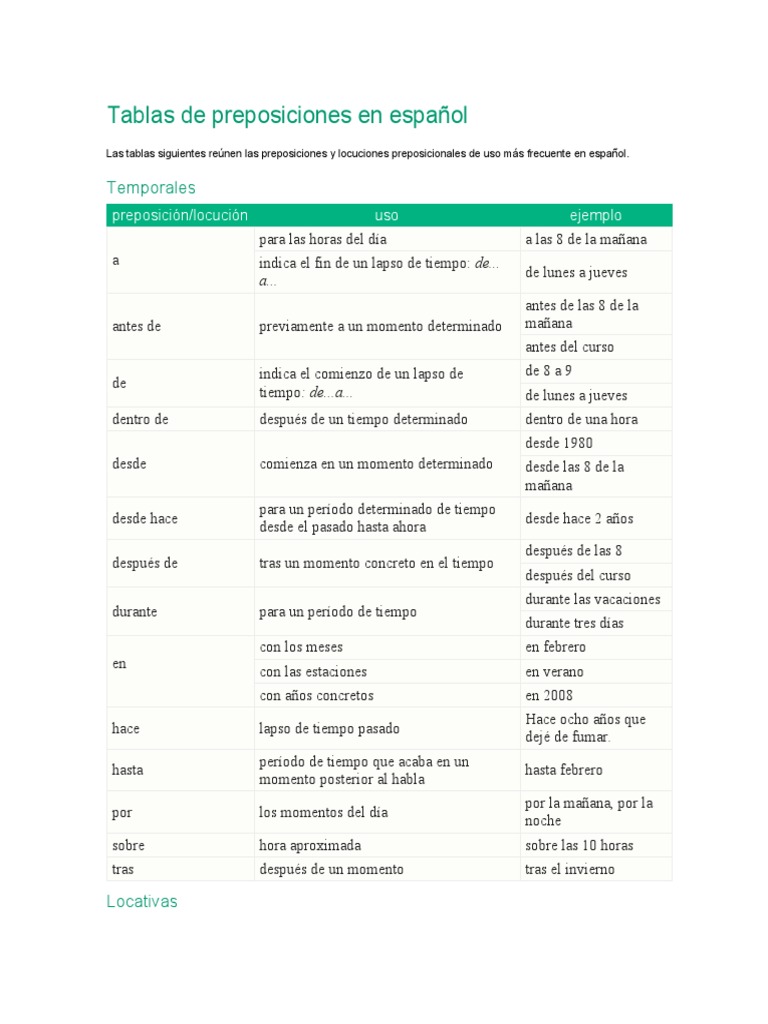 Tablas de Preposiciones en Espanol | PDF | Preposición y Postposición