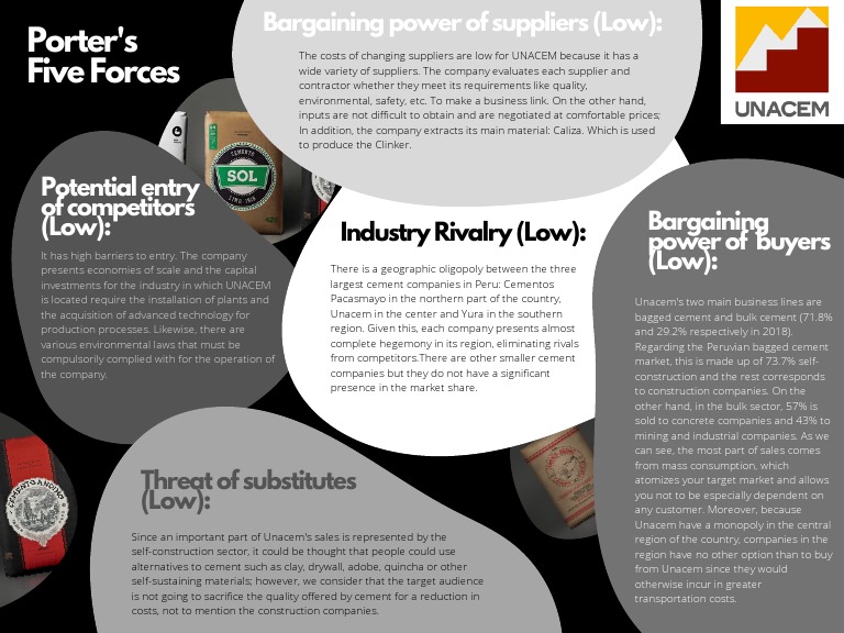 Porter's Five Forces: Industry Rivalry (Low) | PDF | Cement | Monopoly