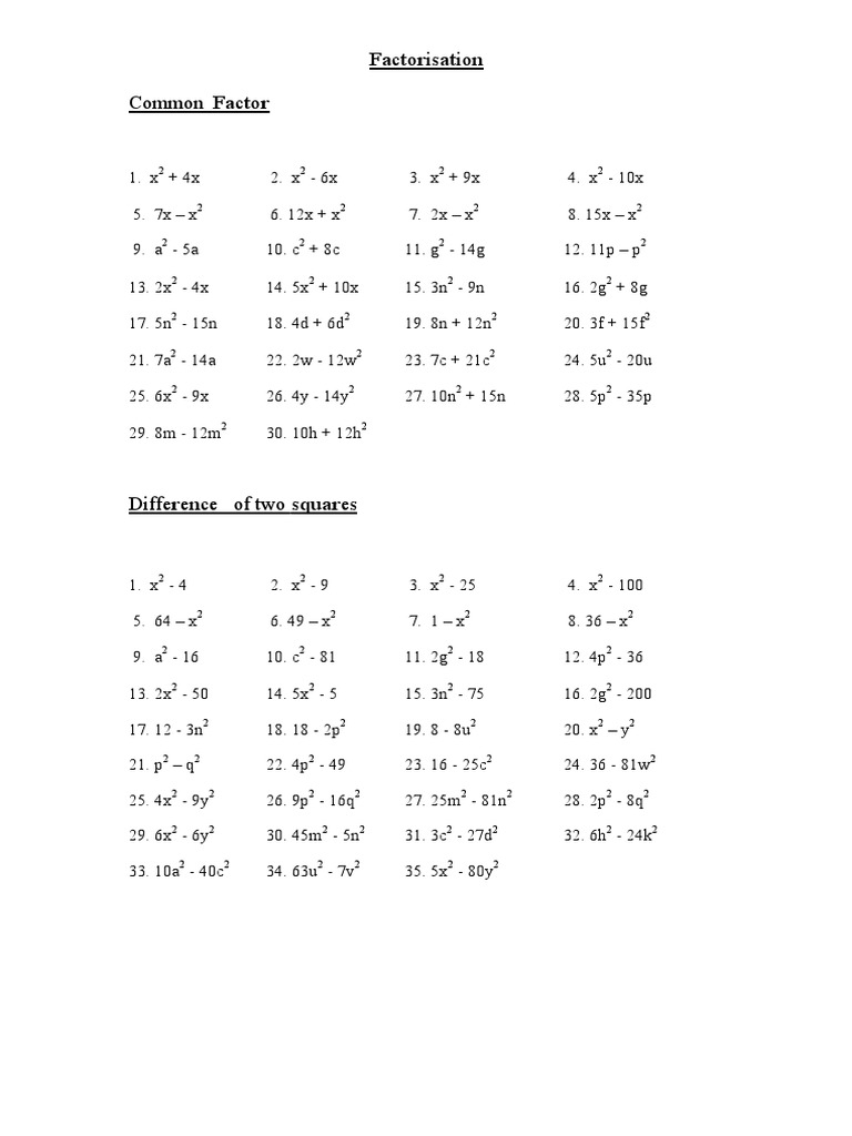 Factorisation Mixed | PDF | Algebra | Elementary Mathematics