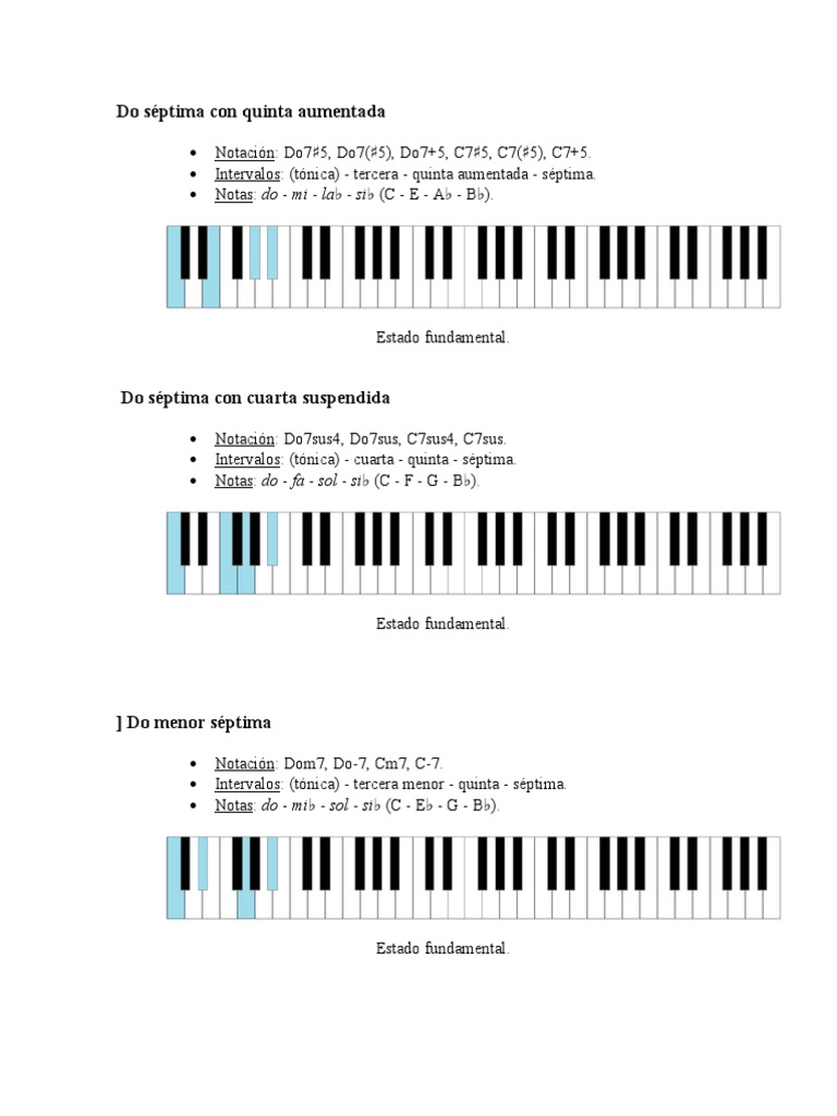 Posiciones de Piano Do Séptima Con Quinta Aumentada | PDF