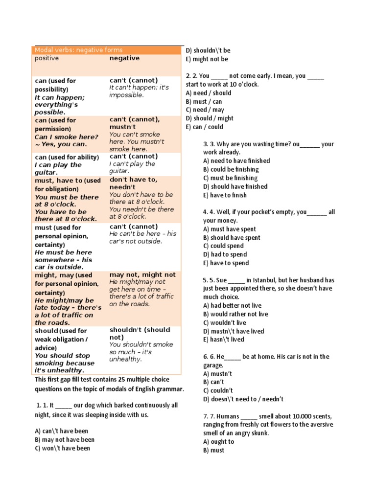 Positive: Modal Verbs: Negative Forms | PDF