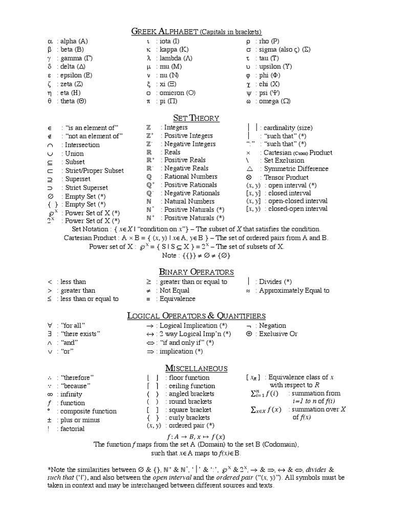 I 1 To N of F (I) : (Cross) | PDF | Real Number | Function (Mathematics)