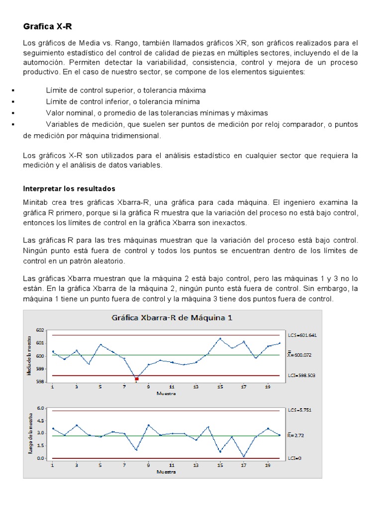 Grafica X-R | PDF | Desviación Estándar | Tolerancia de ingeniería