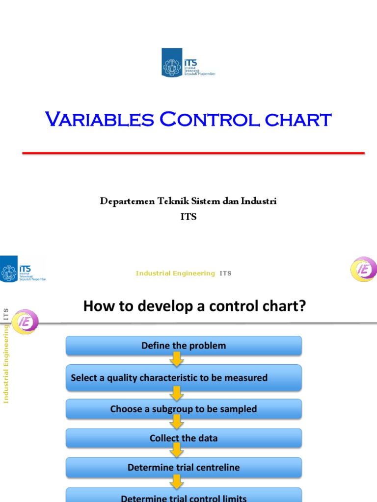 Control Charts for Variables Explained | PDF | Standard Deviation | Mean