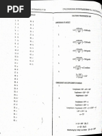 Schedule Cele Board Exam | PDF