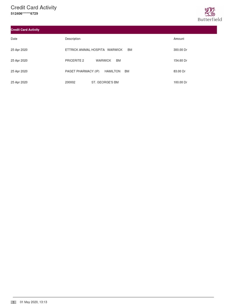 Credit Card Activity | PDF | Home & Garden