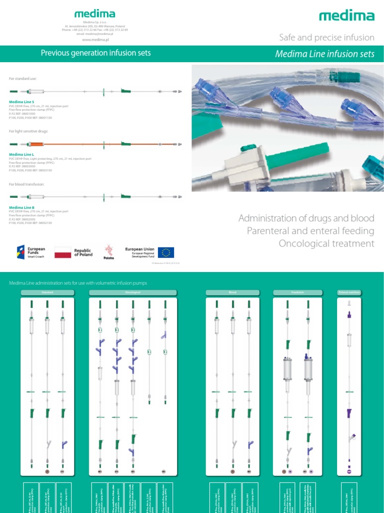 Medima Bro Dreny2018 Eng PDF | PDF