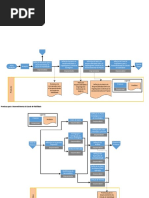 Diagrama de Hosotani para Anomalias | PDF