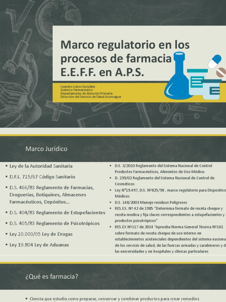 Marco Regulatorio | PDF | Farmacia | Farmacéutico